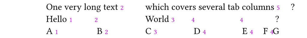 How to implement tab stops? - Questions - Typst Forum