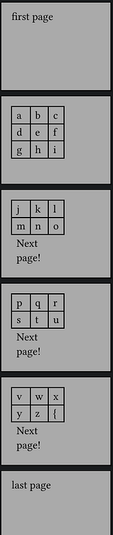 How to repeat the caption (or a modified caption) of a multi-page table? - Questions - Typst Forum