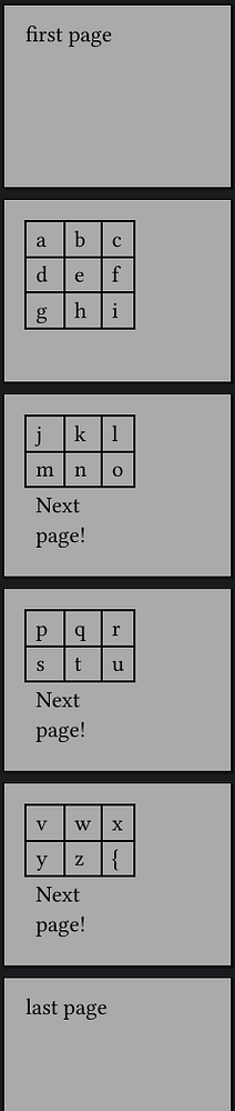 How to repeat the caption (or a modified caption) of a multi-page table? - Questions - Typst Forum