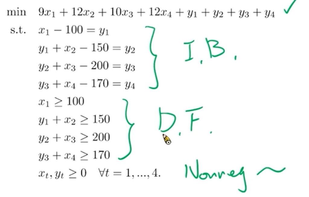 How do I use #case while maintaining & alignment? - Questions - Typst Forum