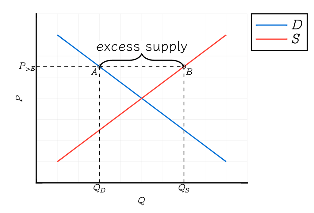 How to change the style for `flat-brace` in CeTZ? - Questions - Typst Forum