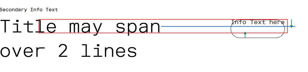 How to align box and text vertically to the center within Grid ...