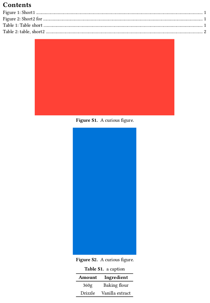 How to keep a consistent figure caption and outline after changing the ...