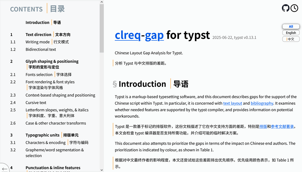 Chinese Layout Gap Analysis (clreq-gap) for Typst - General - Typst Forum