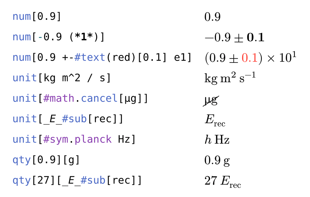 Introducing fancy-units - format numbers and units with style ...