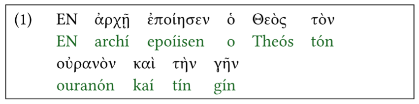 How can I create interlinear text with Typst? - Questions - Typst Forum